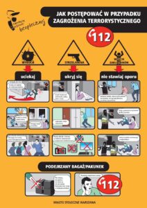 Zagrożenia Terrorystyczne: Definicja i Charakterystyka | SP 7